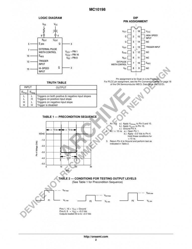 MC10198 datasheet page 3