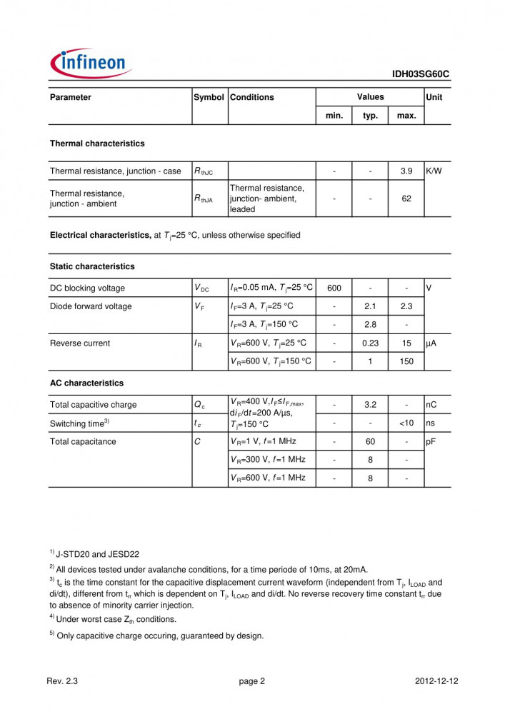 IDH03SG60CXKSA2 datasheet page 2