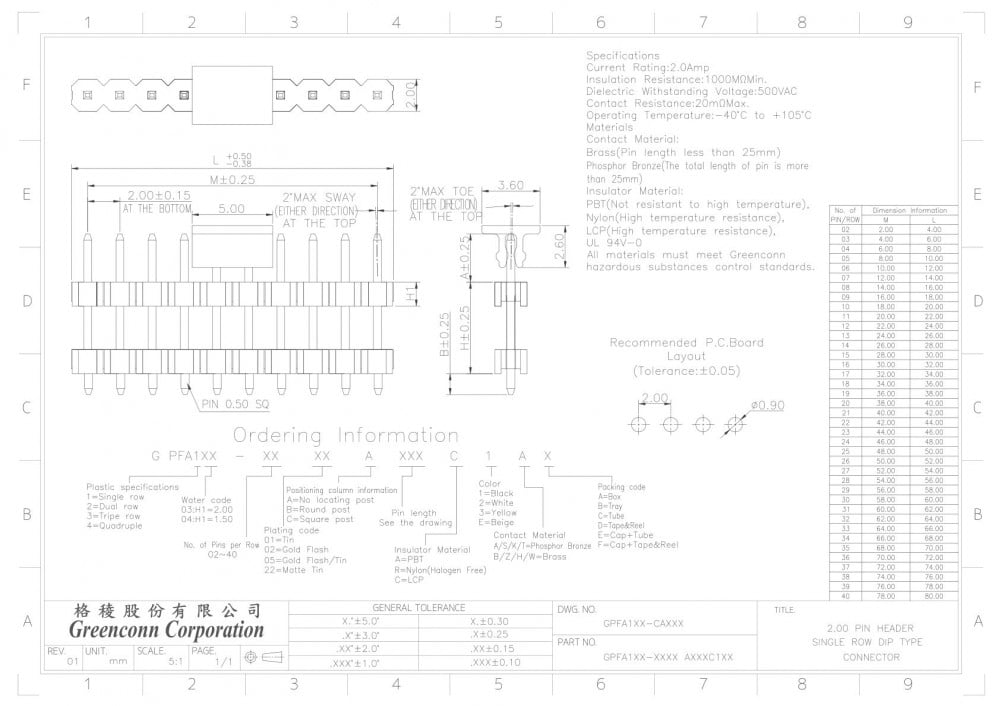 GREENCONN GPFA104-0202A003R1BA technical document page