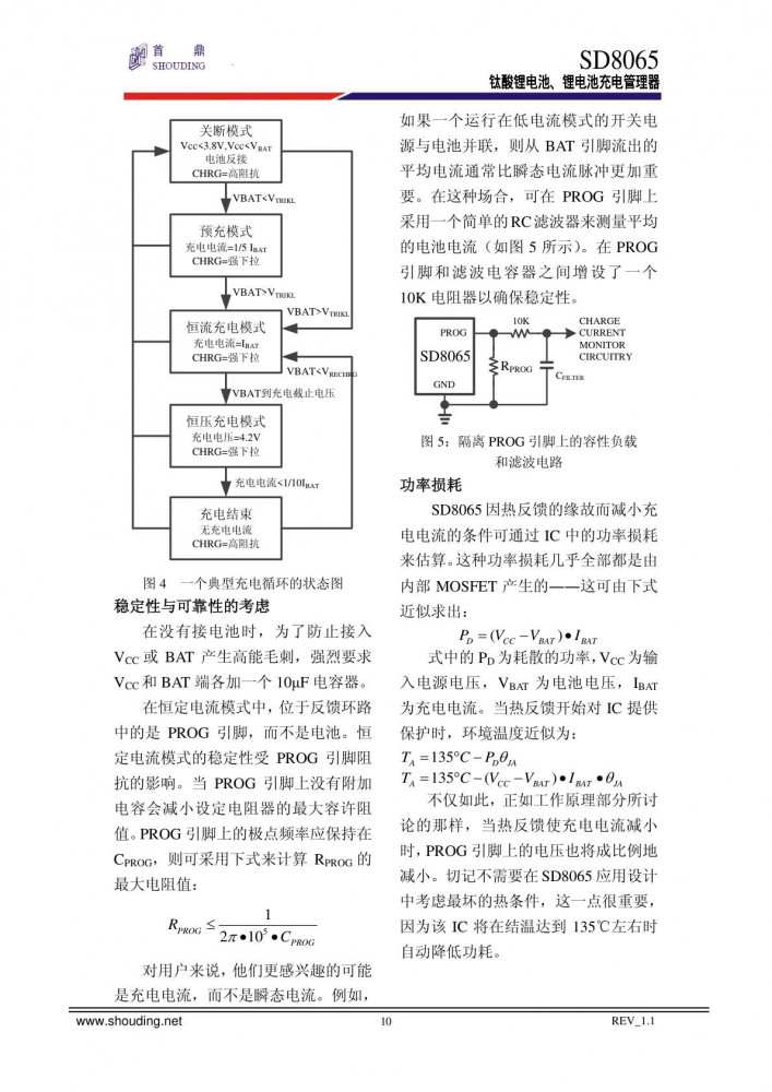 SD8065B datasheet page 10