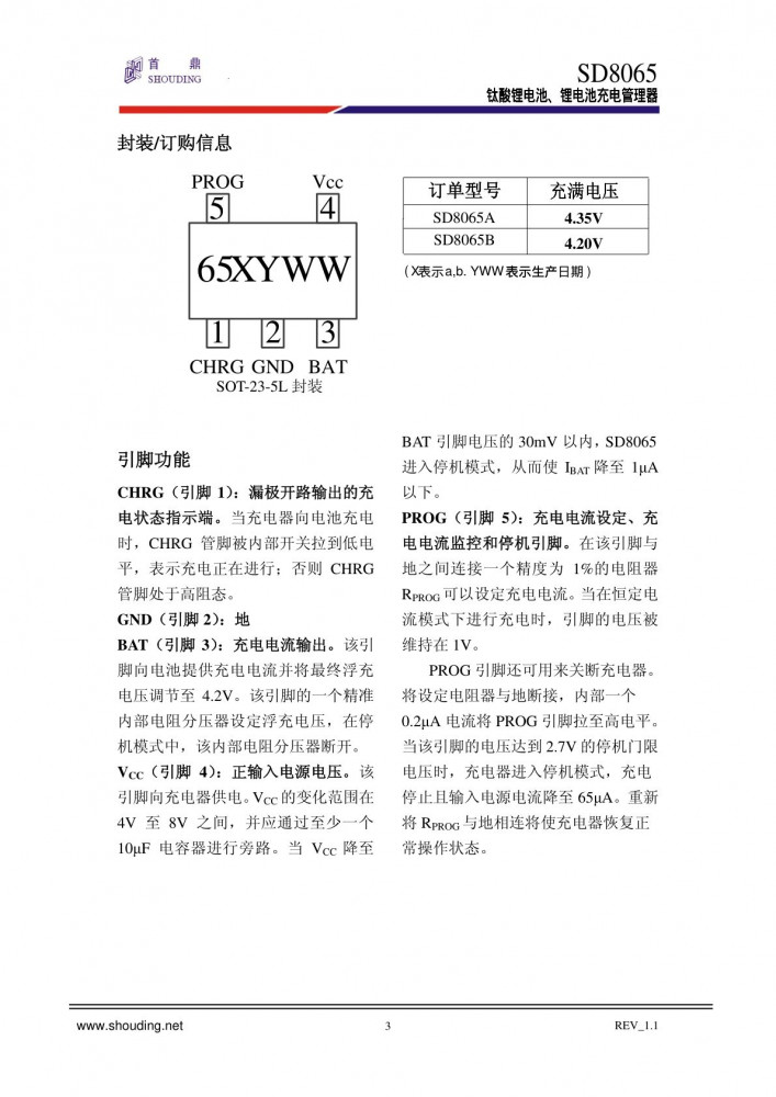 SD8065B datasheet page 3