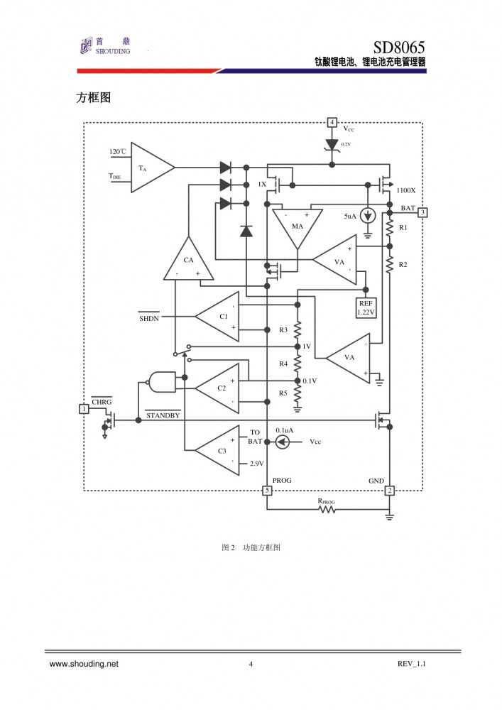 SD8065B datasheet page 4