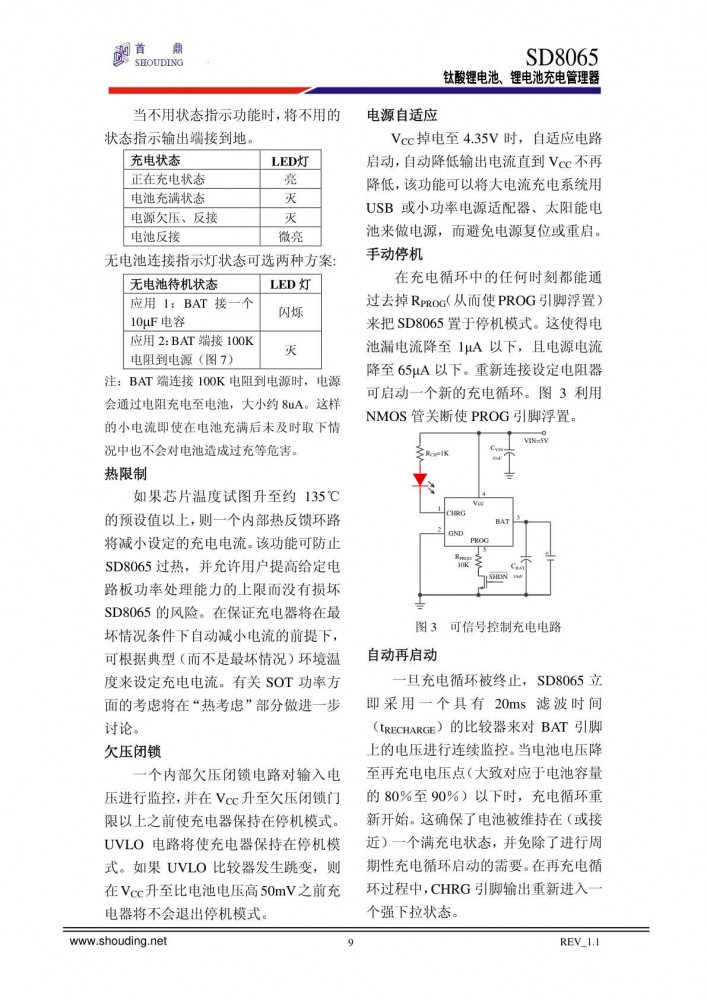 SD8065B datasheet page 9