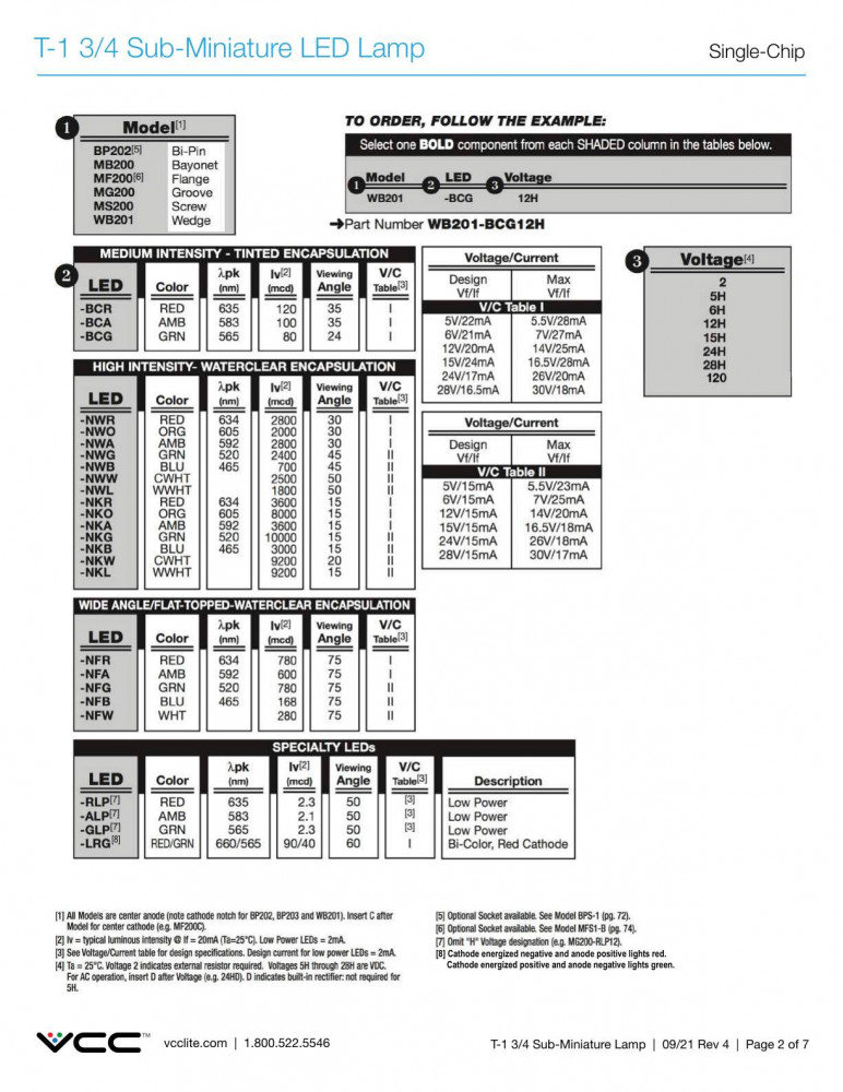Product document page 2