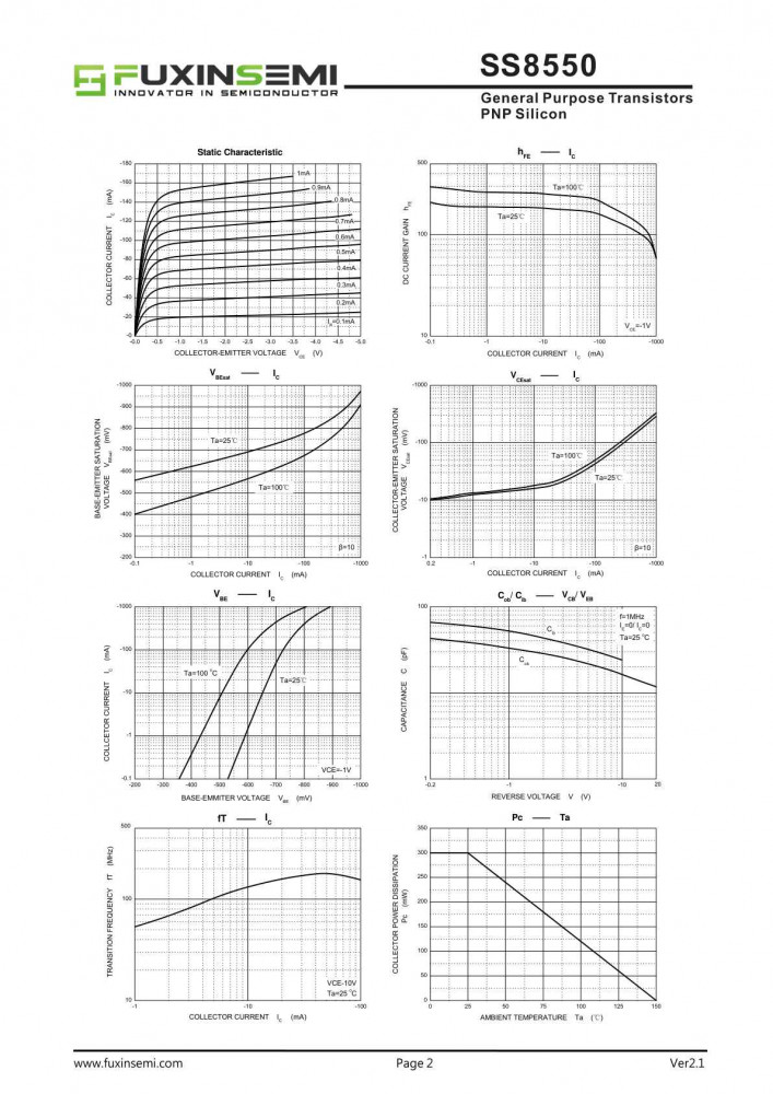 SS8550 datasheet page 2
