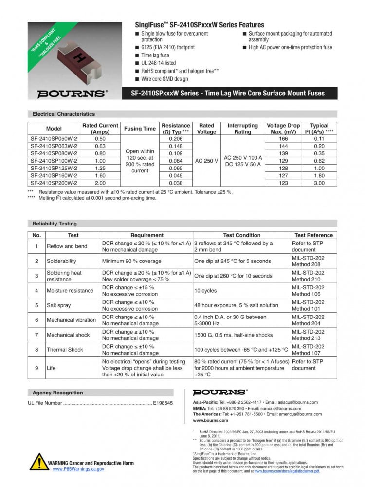 BOURNS SF-2410SPxxxW datasheet page 1