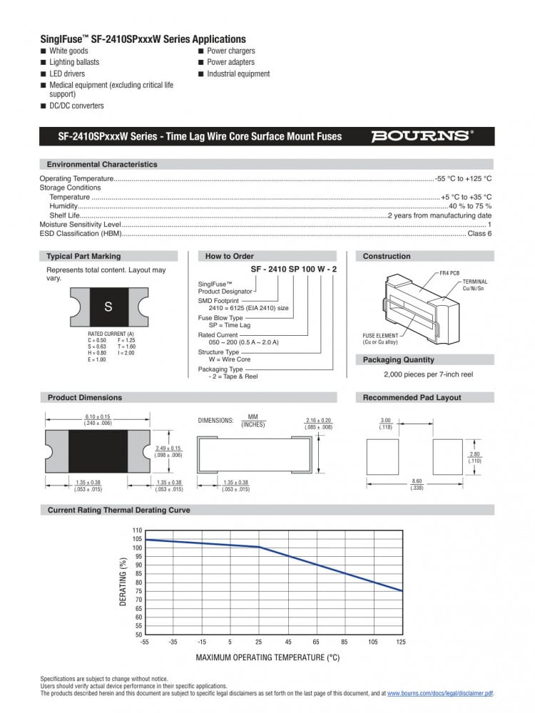 BOURNS SF-2410SPxxxW datasheet page 2