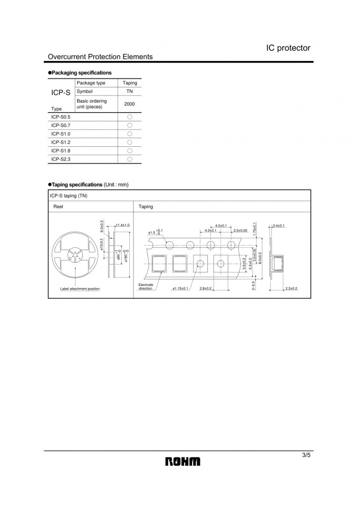 ROHM ICP-S dimensions and packaging page