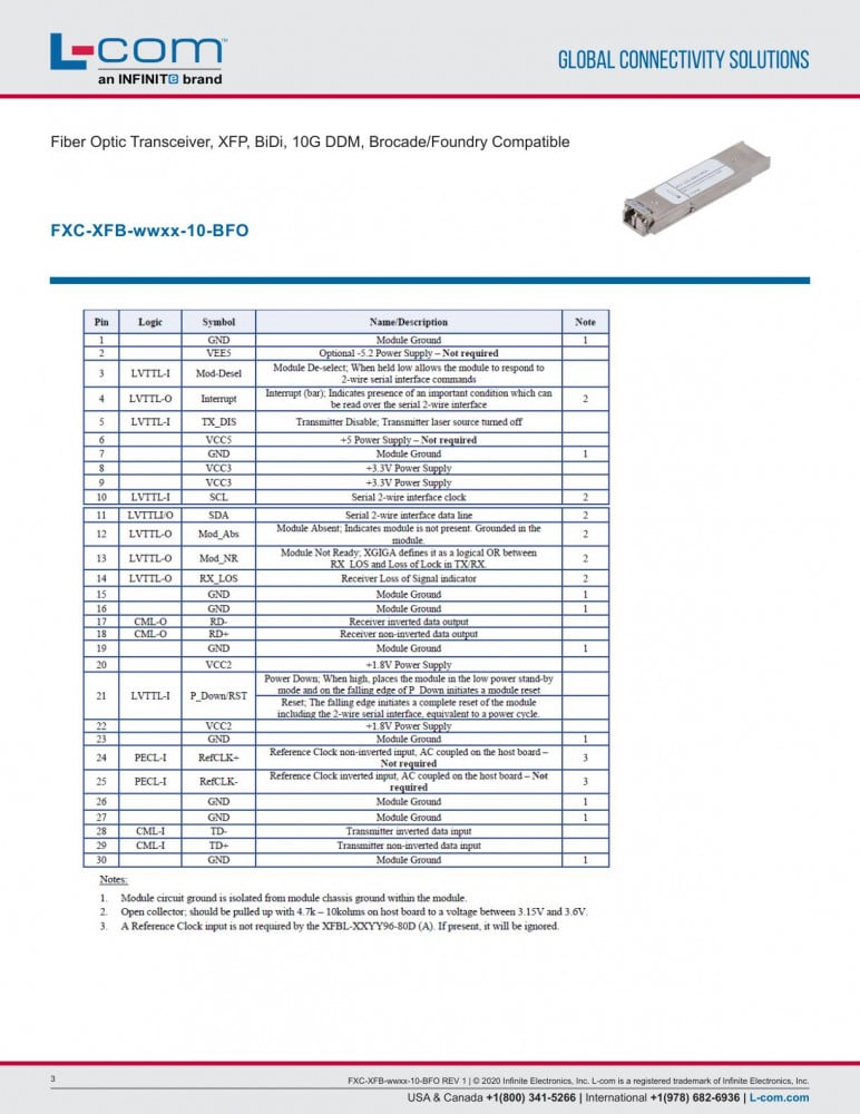 FXC-XFB-2310-10-BFO datasheet page 3