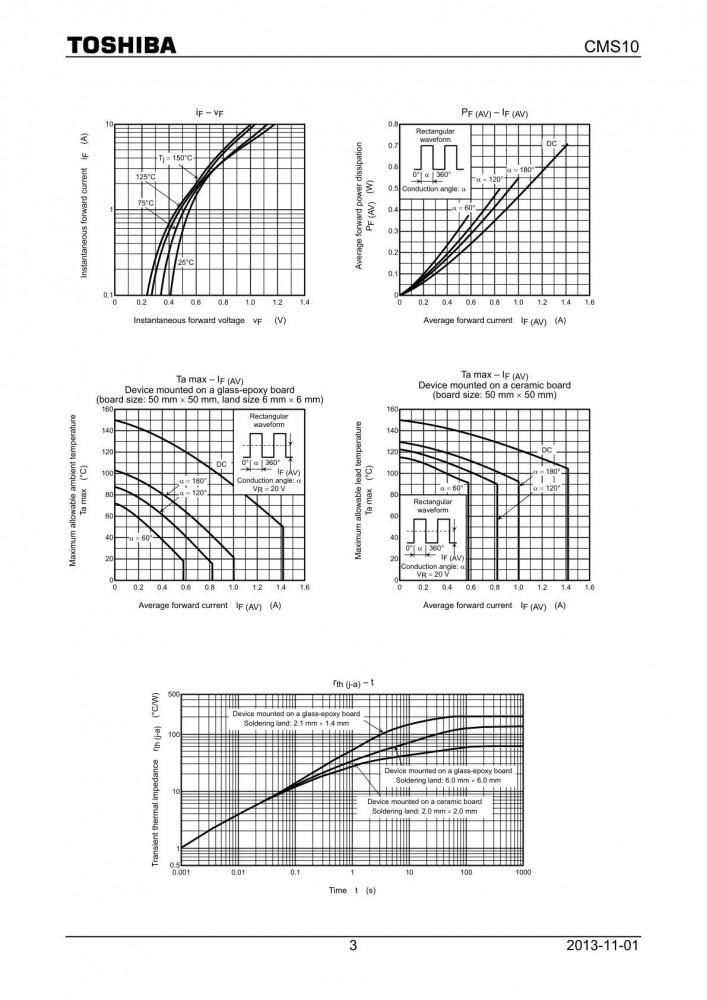 CMS10 datasheet page 3