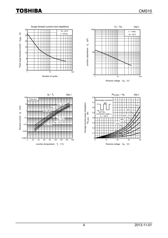 CMS10 datasheet page 4