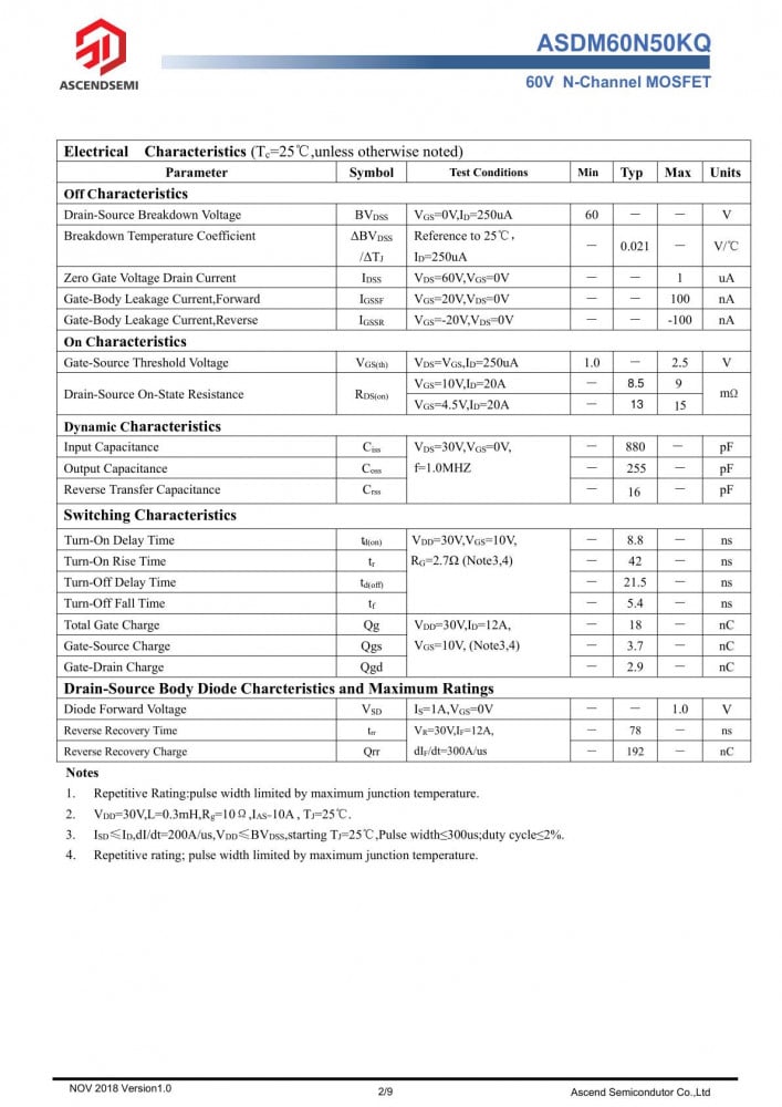 ASDM60N50KQ-R datasheet page 2