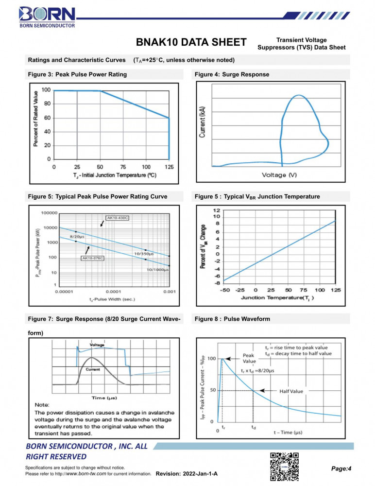 BNAK10 datasheet page 4