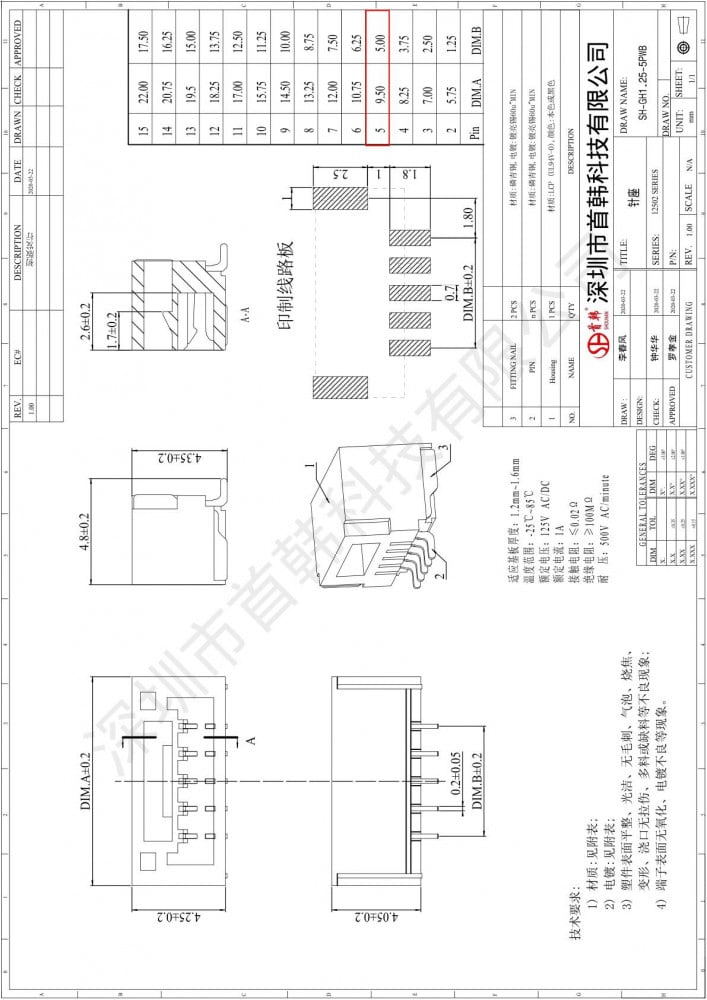 SH-GH1.25-5PWB specification page 1