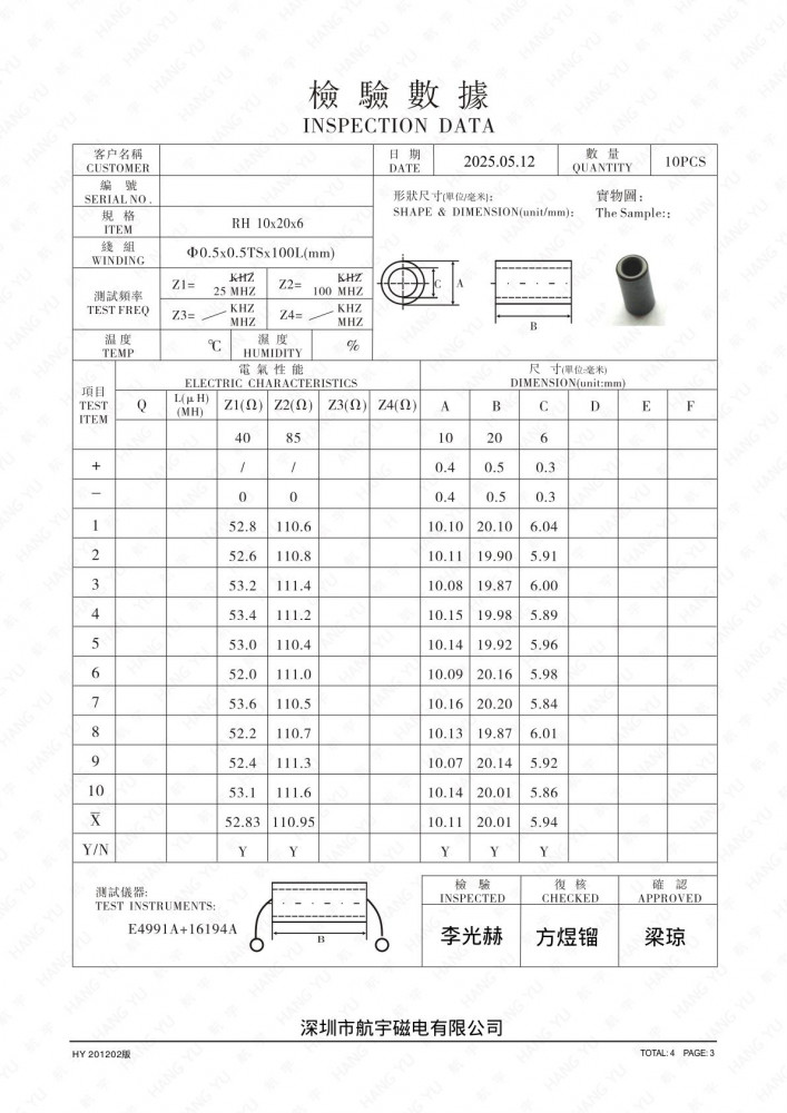 RH10×20×6 impedance frequency page
