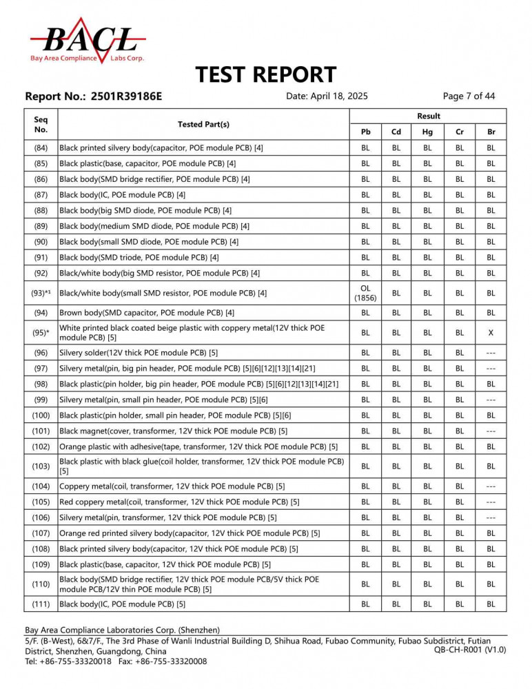 Document page 7