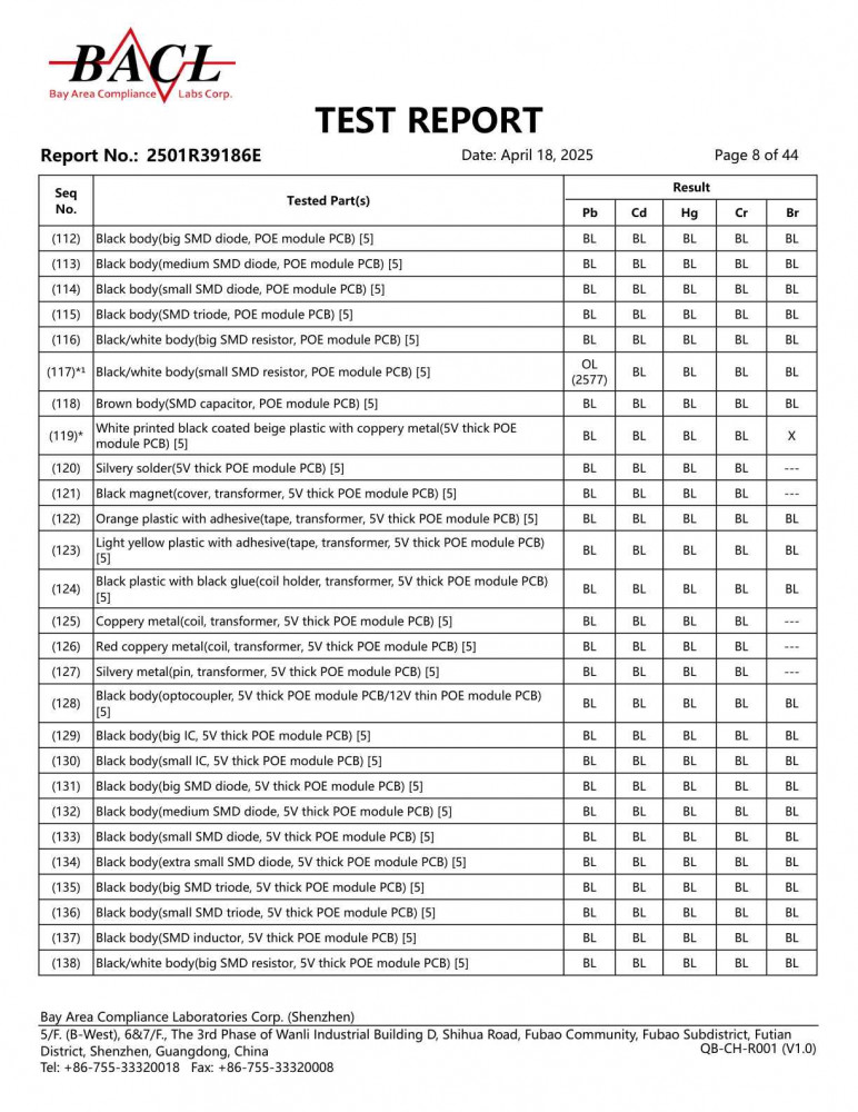 Document page 8