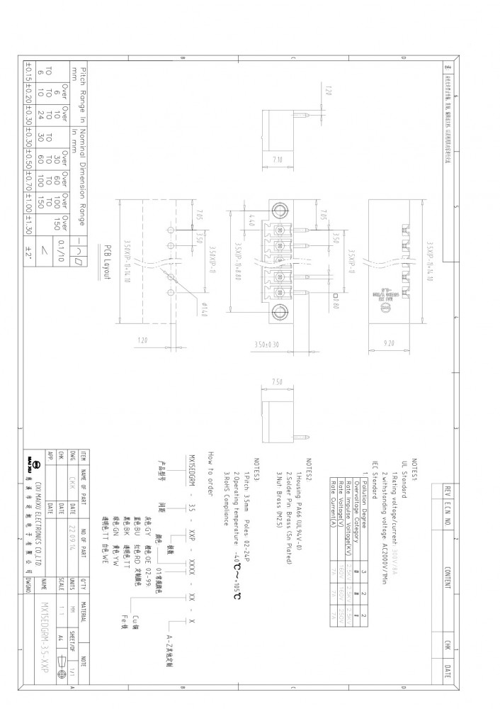 MX15EDGRM-3.5-20P-GN01-Cu-A technical document preview