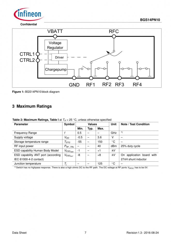 BGS14PN10 datasheet page 7