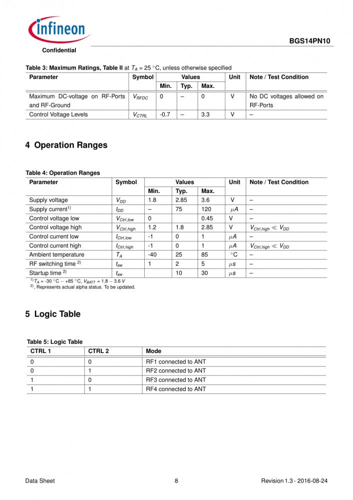 BGS14PN10 datasheet page 8