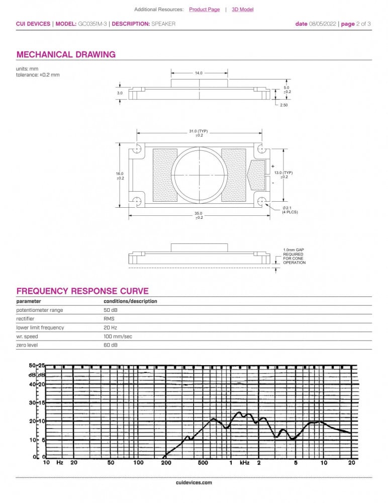 GC0351M-3 product datasheet page 2