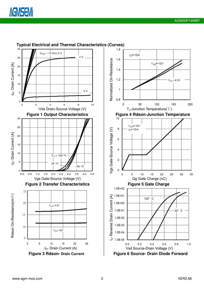 AGM30P14MBP datasheet page 3
