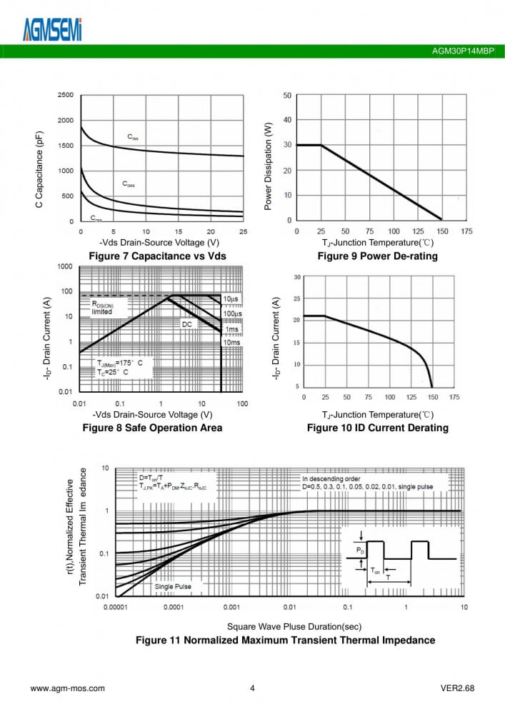 AGM30P14MBP datasheet page 4