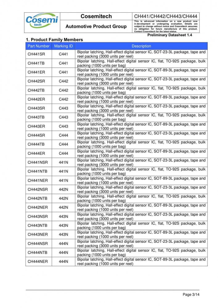 CH442NSR datasheet page 3