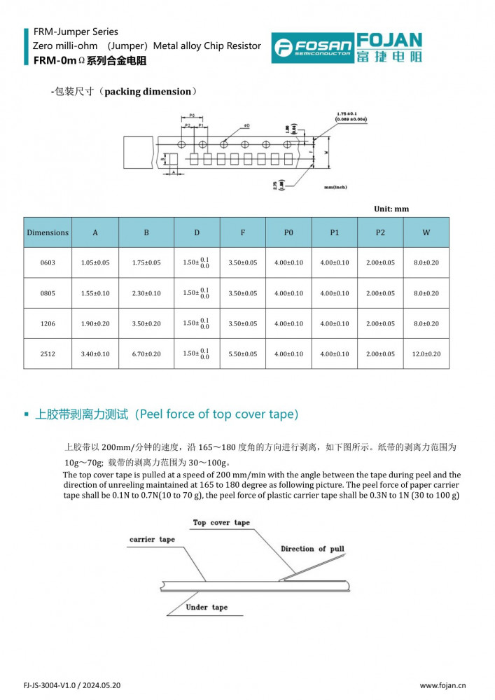 FOJAN FRM series datasheet page 7