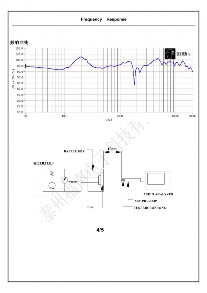 FS77DS0850-H24-R01 specification page 5