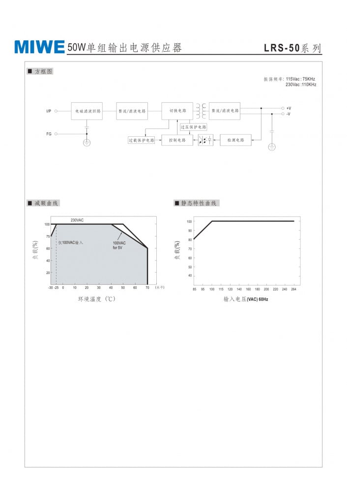 MIWE LRS-50-5 datasheet page 3