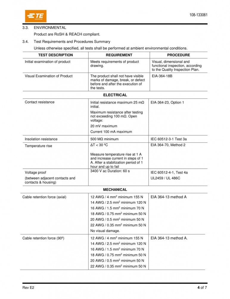 TE Connectivity CoolSplice technical document page 4