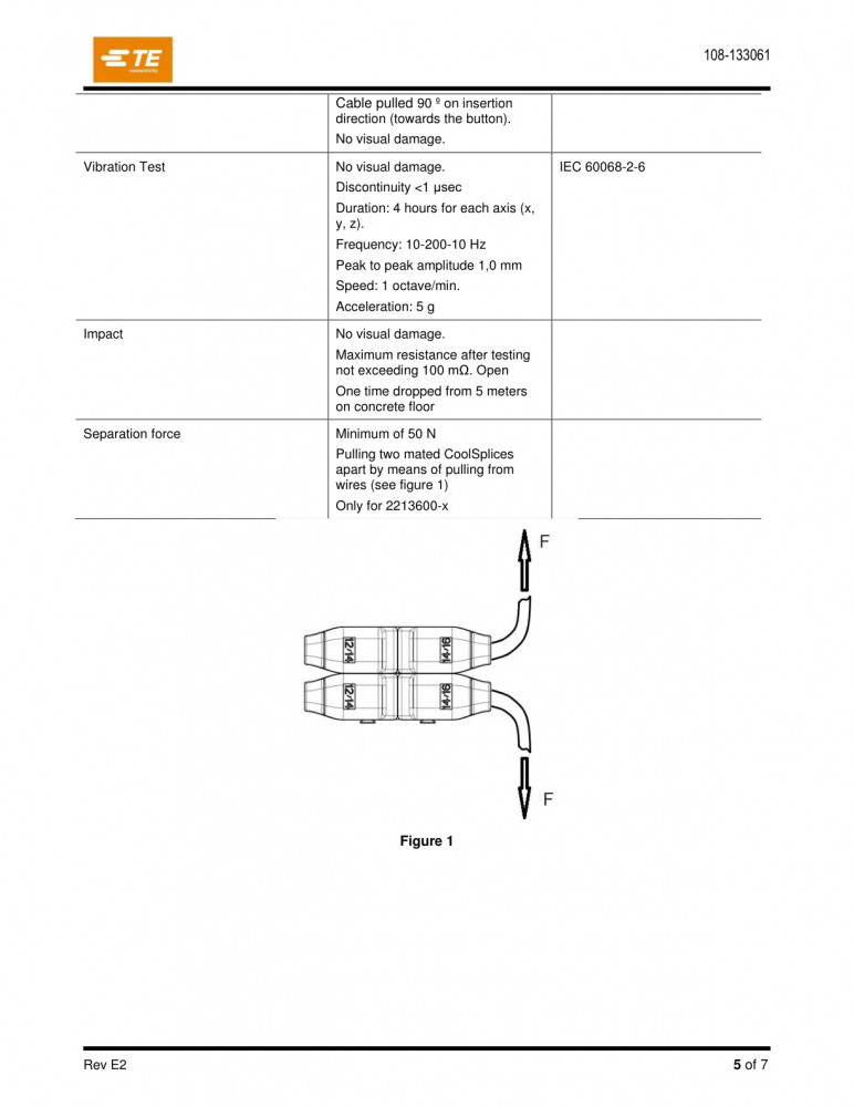 TE Connectivity CoolSplice technical document page 5