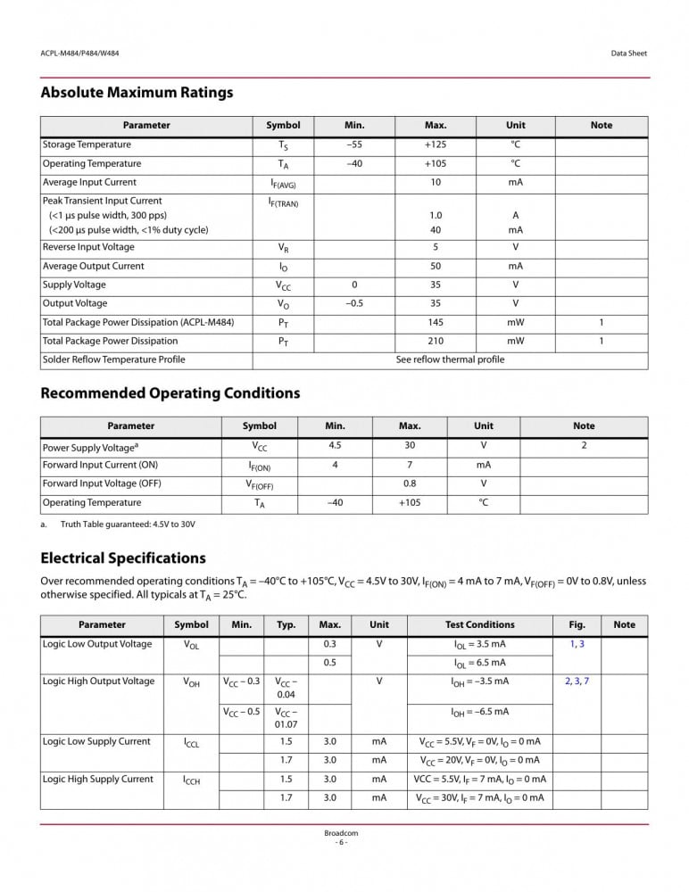 ACPL-P484-500E datasheet page 6