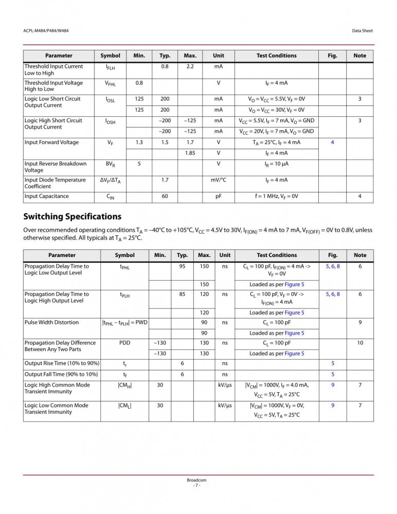 ACPL-P484-500E datasheet page 7