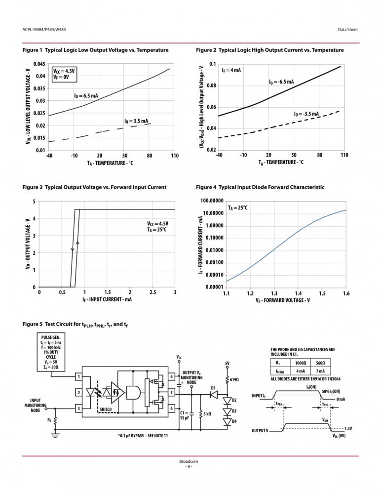 ACPL-P484-500E datasheet page 9