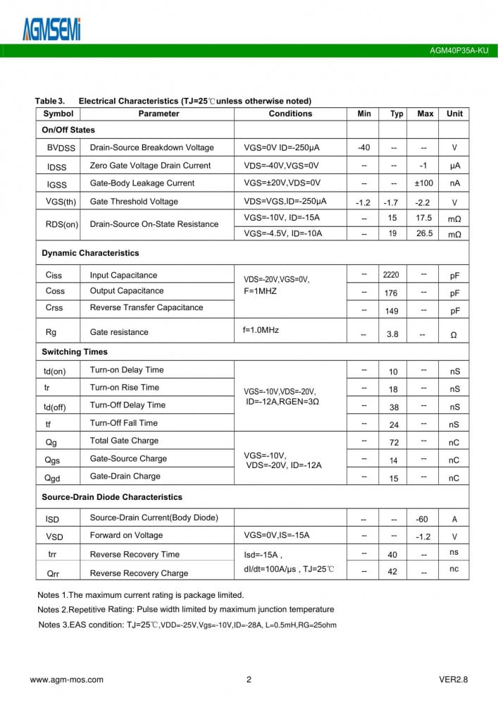 AGM40P35A-KU datasheet page 2