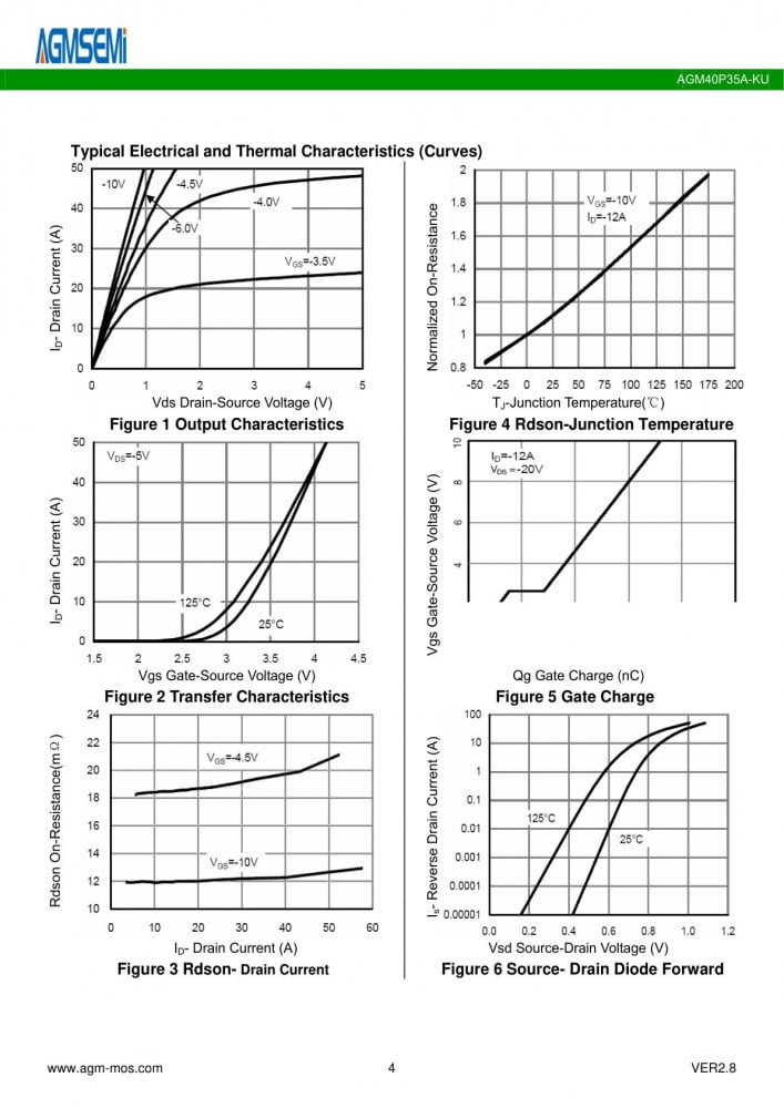 AGM40P35A-KU datasheet page 4