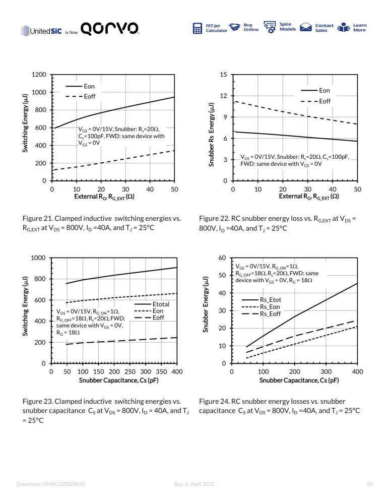 UF4SC120023K4S datasheet page 10