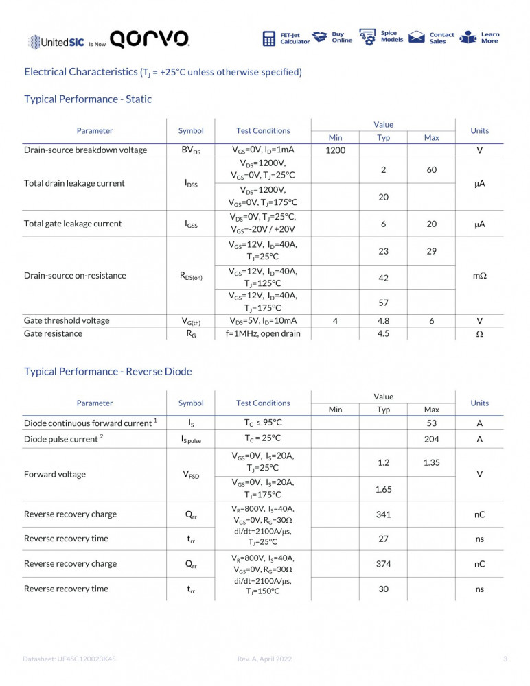 UF4SC120023K4S datasheet page 3