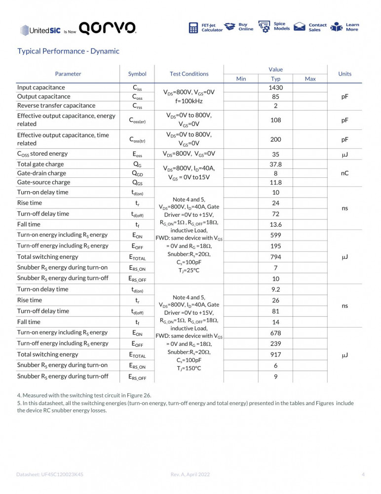 UF4SC120023K4S datasheet page 4
