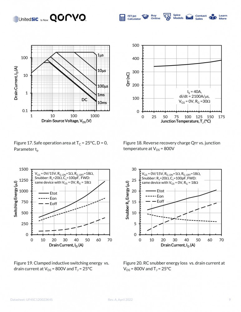 UF4SC120023K4S datasheet page 9