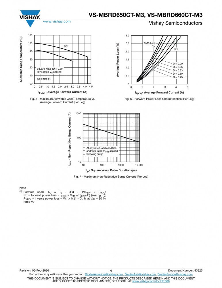VS-MBRD6 datasheet page 4