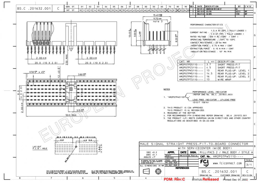 Amphenol HM2P07PD5110N9LF technical document preview