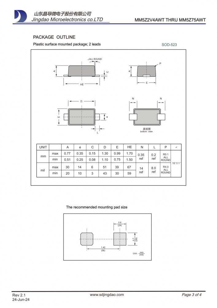 MM5Z16AWT datasheet page 3
