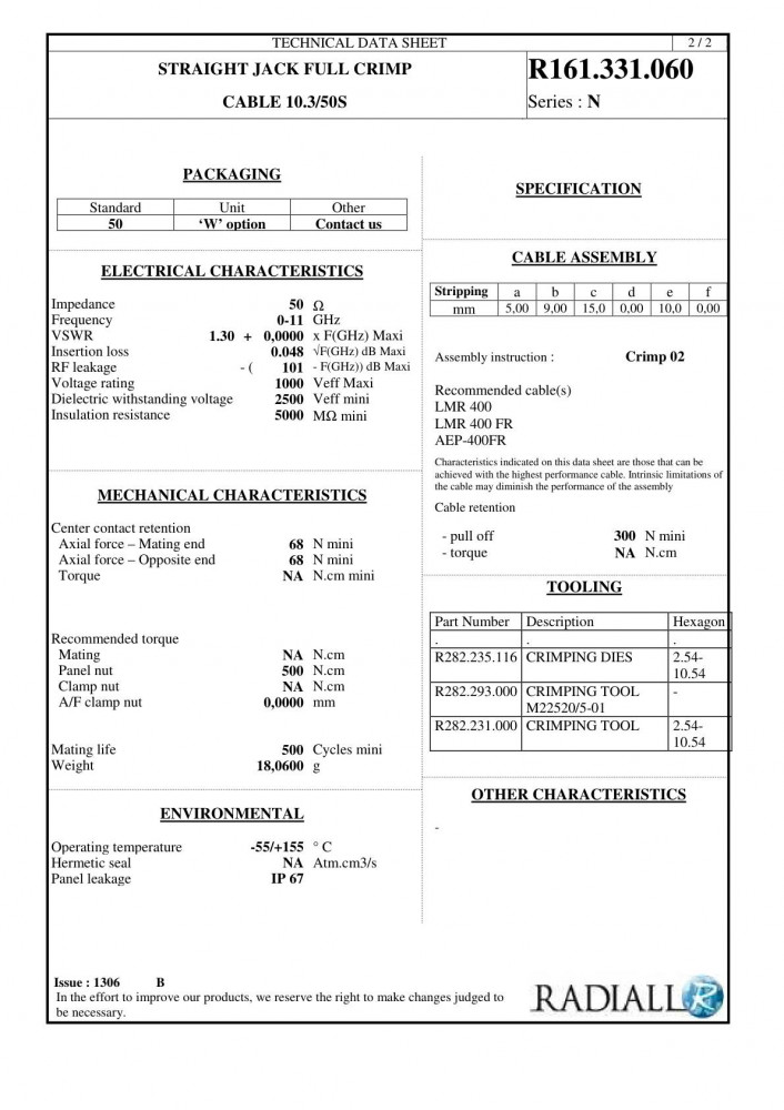 Radiall R161331060 datasheet page 2