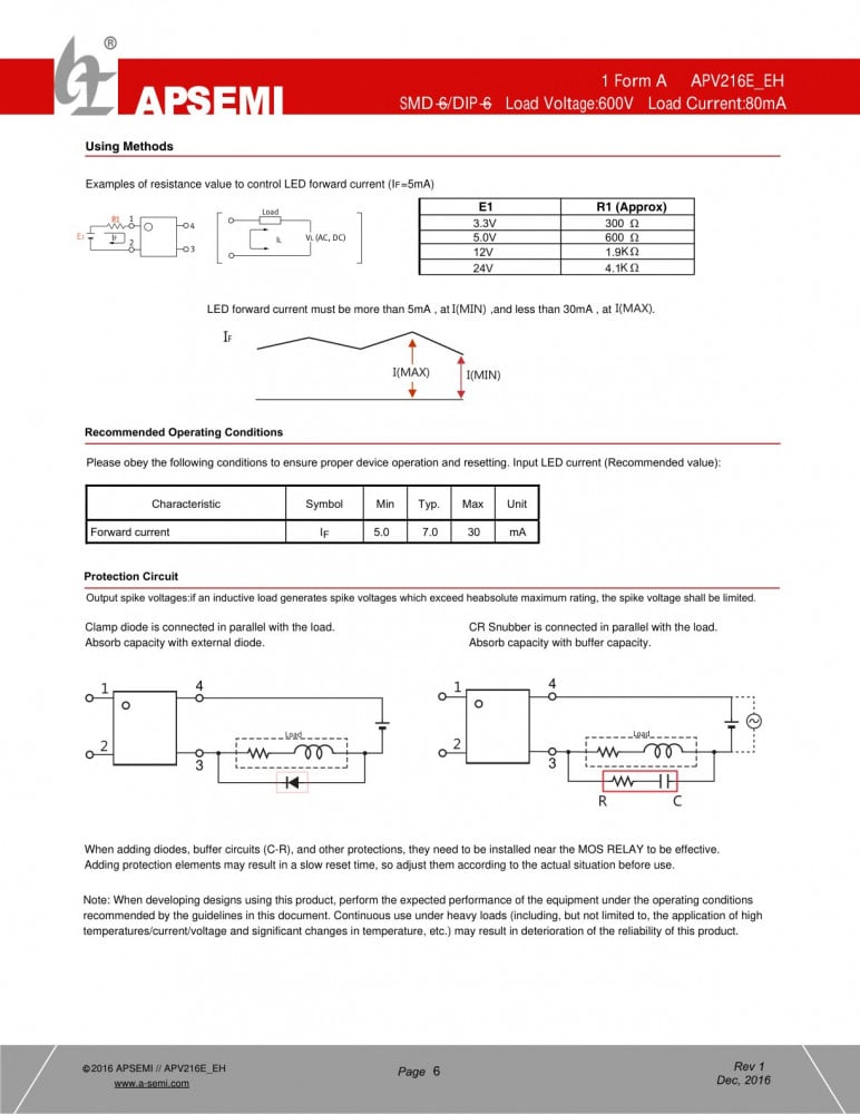 APV216E datasheet page 6
