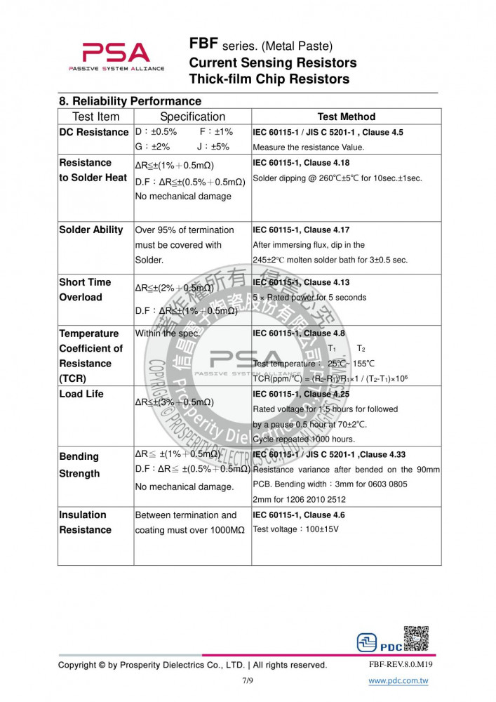 PSA FBF series datasheet page 8