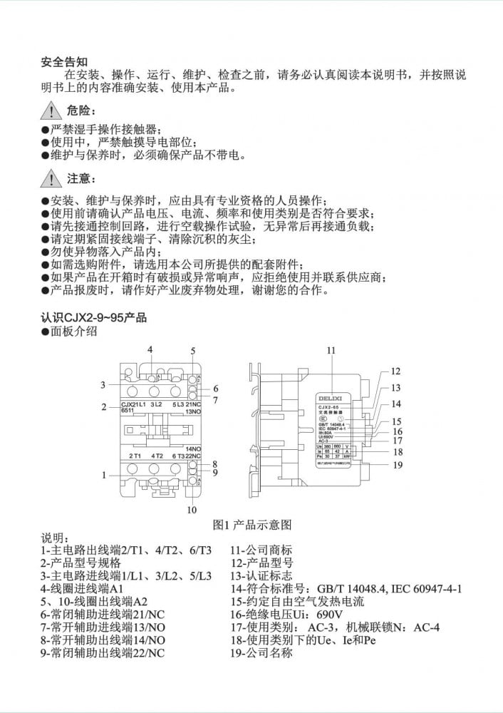 CJX2 series manual page 2