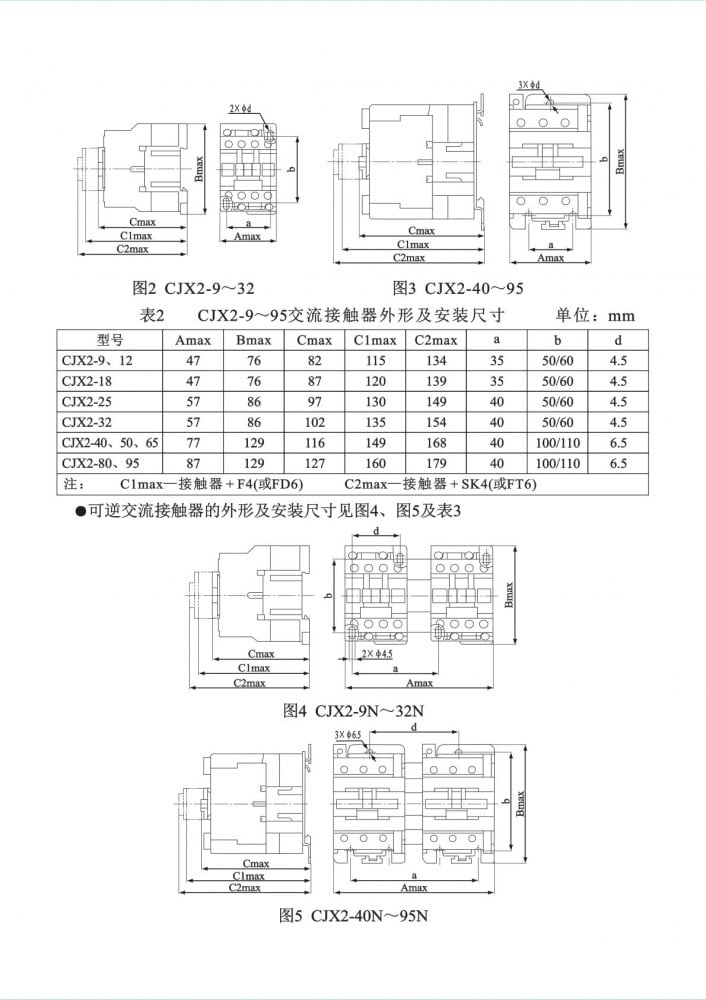 CJX2 series manual page 4